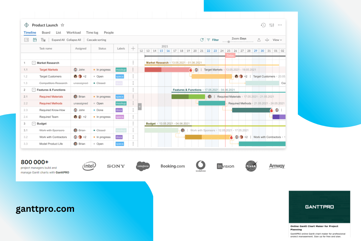 6 Best Project Management Software For Game Development (2023)