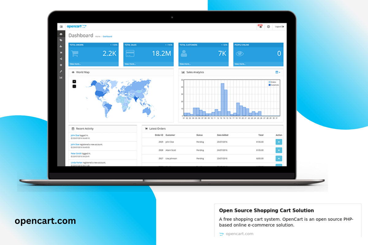 4 Best Self-Hosted ECommerce Platforms Of 2023 (Top Software)