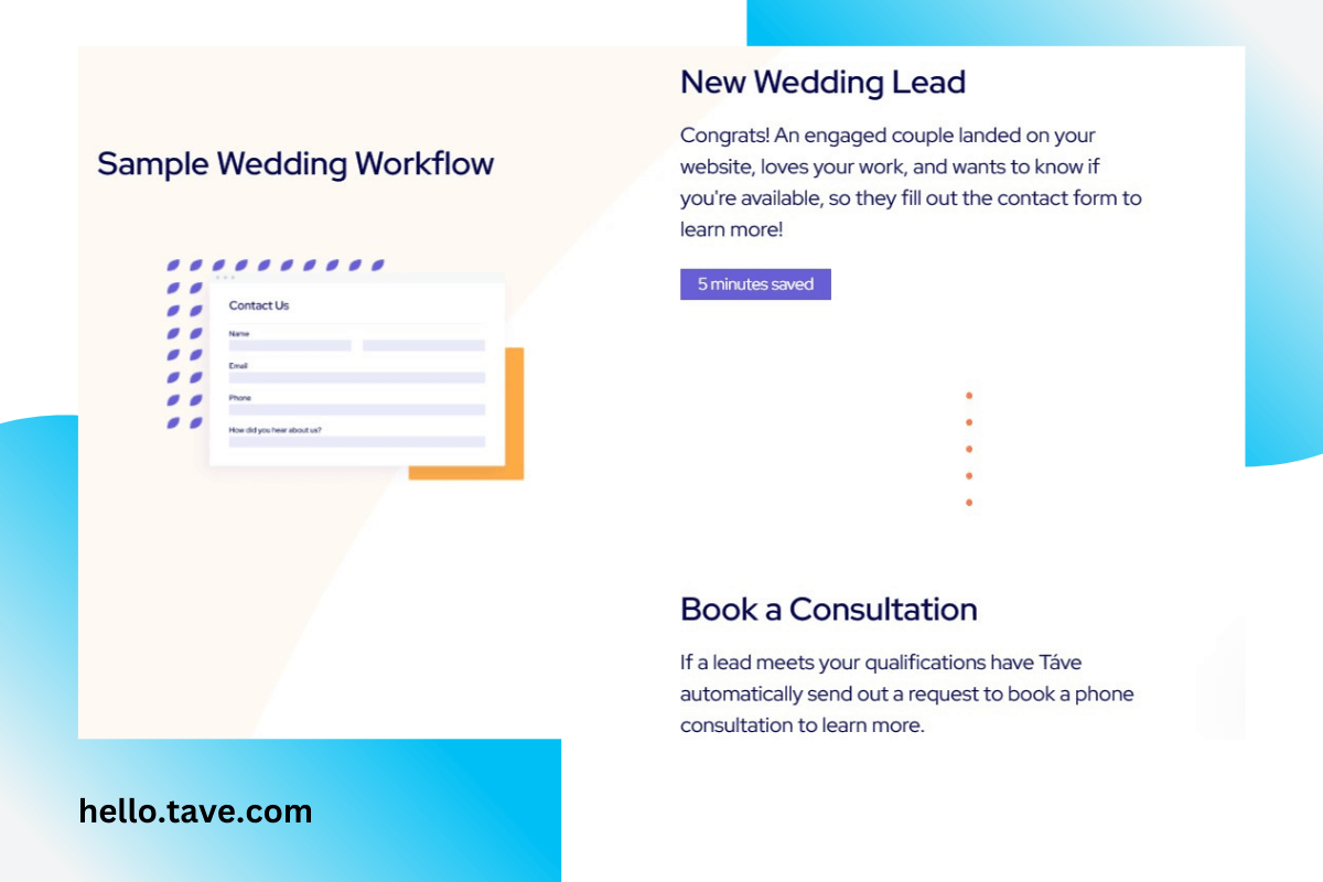 9 Best Photography Workflow Management Software Of 2023