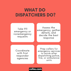 Dispatcher: Job Description, Salary, Duties & More (2024)